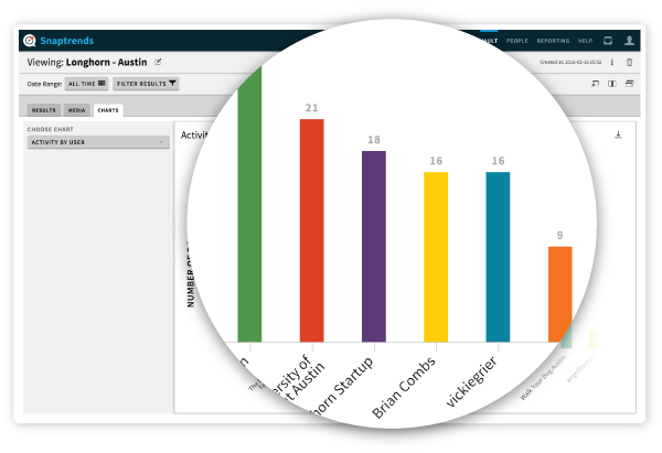 | features-images-v3-trend-analysis